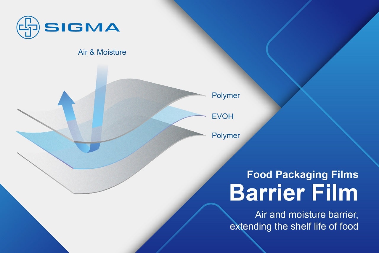 Blog-Elevate Your Food Packaging with SIGMA's Barrier Films!